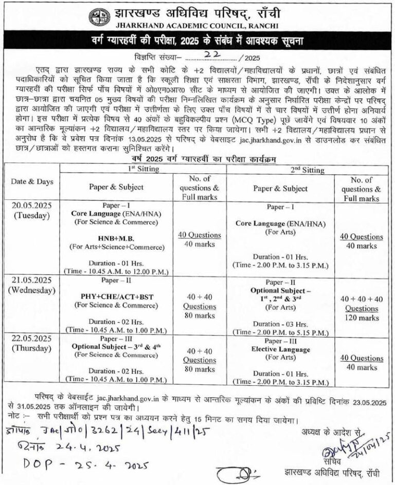 JAC Class 11th Time Table 2025 PDF [ Download Now ] - JharNet